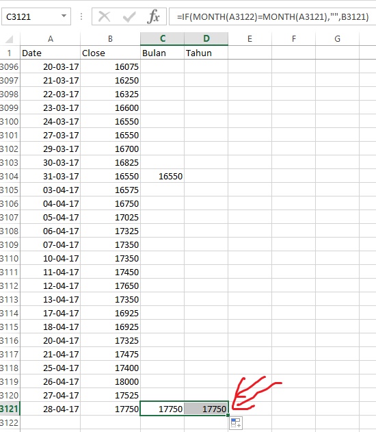Panduan Mencari Dan Mengolah Data Return Saham (Bagian 1) – Rudiyanto