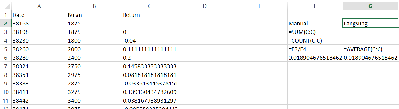Panduan Mencari dan Mengolah Data Return Saham (Bag. 2) – Rudiyanto