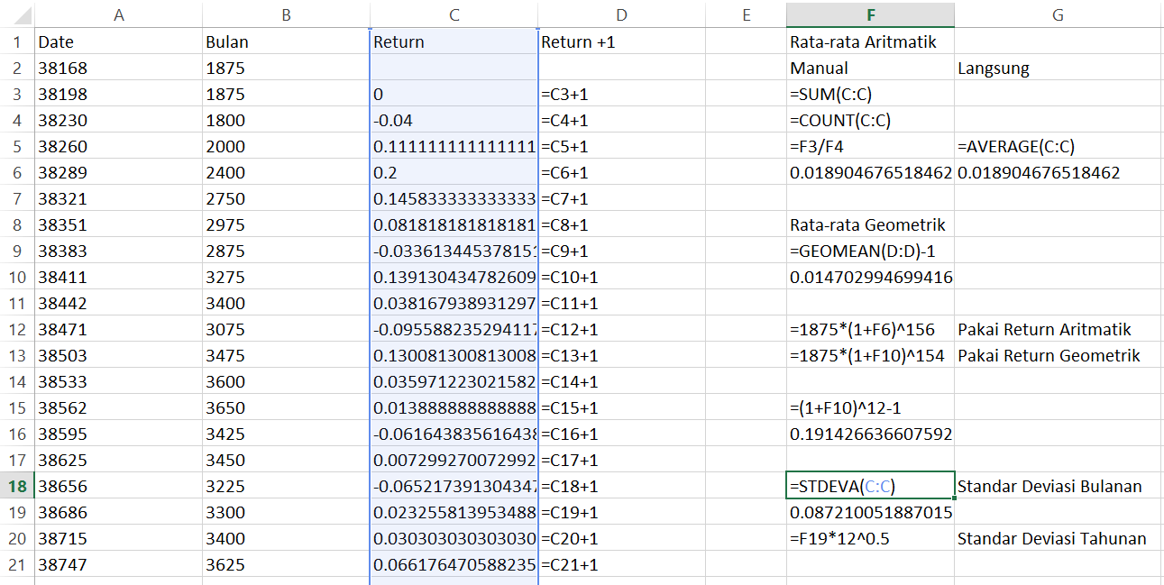 Panduan Mencari dan Mengolah Data Return Saham (Bag. 2) – Rudiyanto